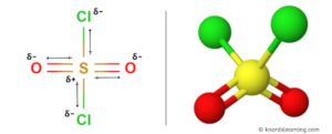 Is SO2Cl2 Polar or Nonpolar? (And Why?)