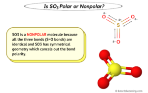 Is SO3 Polar or Nonpolar? (And Why?)