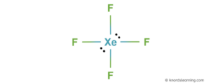 Is XeF4 Polar or Nonpolar? (And Why?)