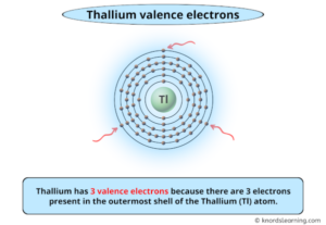 Thallium Valence Electrons (And How to Find them?)