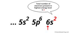 Barium Valence Electrons (And How to Find them?)