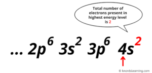 Calcium Valence Electrons (And How to Find them?)