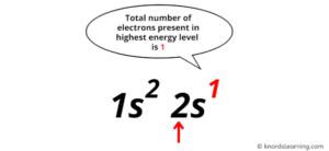 Lithium Valence Electrons (And How to Find them?)