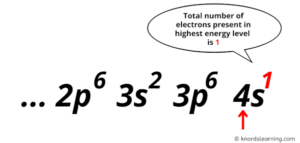 Potassium Valence Electrons (And How to Find them?)