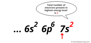 Radium Valence Electrons (And How to Find them?)
