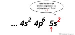 Strontium Valence Electrons (And How to Find them?)