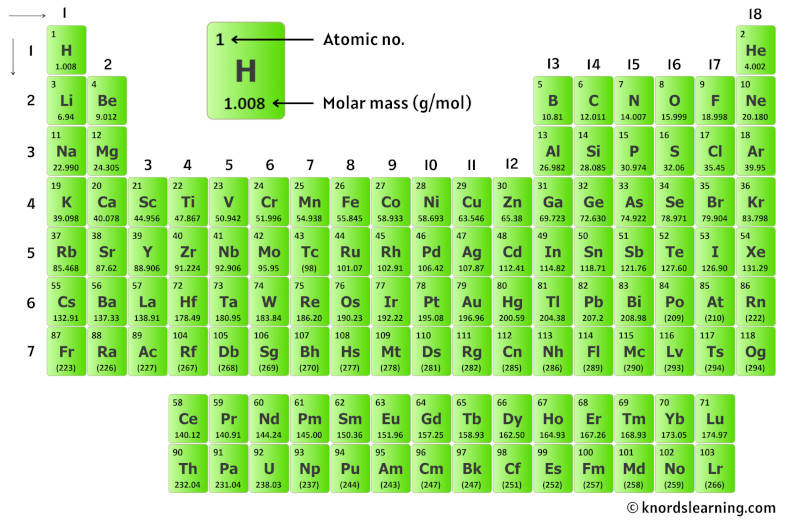CuO Molar Mass With Calculations CuO Molar Mass With Calculations