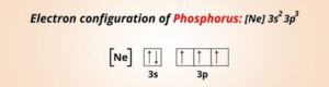 What is the Ionic Charge of Phosphorus (P)? And Why?