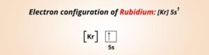 What is the Ionic Charge of Rubidium (Rb)? And Why?