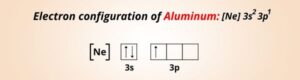 What is the Ionic Charge of Aluminum (Al)? And Why?
