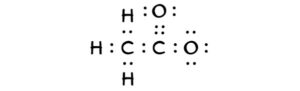 What is the Charge on Acetate ion (C2H3O2 or CH3COO)?