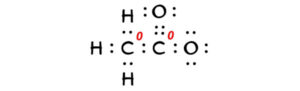 What is the Charge on Acetate ion (C2H3O2 or CH3COO)?