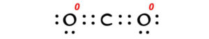 What is the Charge on CO2? And Why?