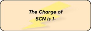 What is the Charge on SCN? And Why?
