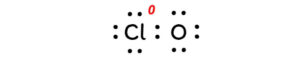 What is the Charge on ClO (Hypochlorite ion)? And Why?