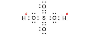 What is the Charge on Sulfuric acid (H2SO4)? And Why?