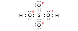 What is the Charge on Sulfuric acid (H2SO4)? And Why?