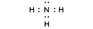 What is the Charge on Ammonia (NH3)? And Why?