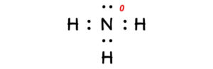 What is the Charge on Ammonia (NH3)? And Why?