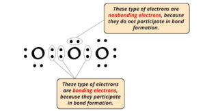 What is the Charge of O3 (Ozone)? And Why?