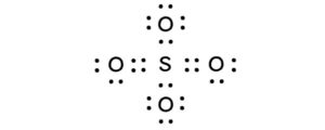 What is the Charge on SO4 (Sulfate ion)? And Why?