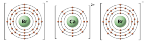 Is CaBr2 Ionic or Covalent? (And Why?)