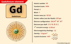 Gadolinium (Gd) - Periodic Table [Element Information & More]