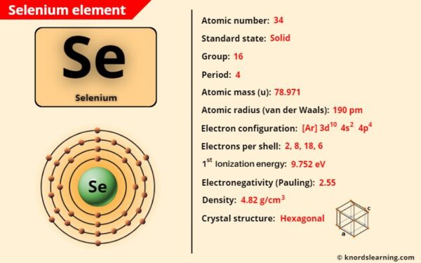 Selenium (Se) - Periodic Table [Element Information & More]
